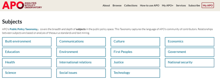 State Library Victoria – Online Collection Spotlight: the Analysis ...