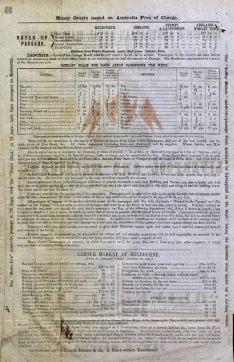 State Library Victoria – Online Collection Spotlight: Migration to New ...